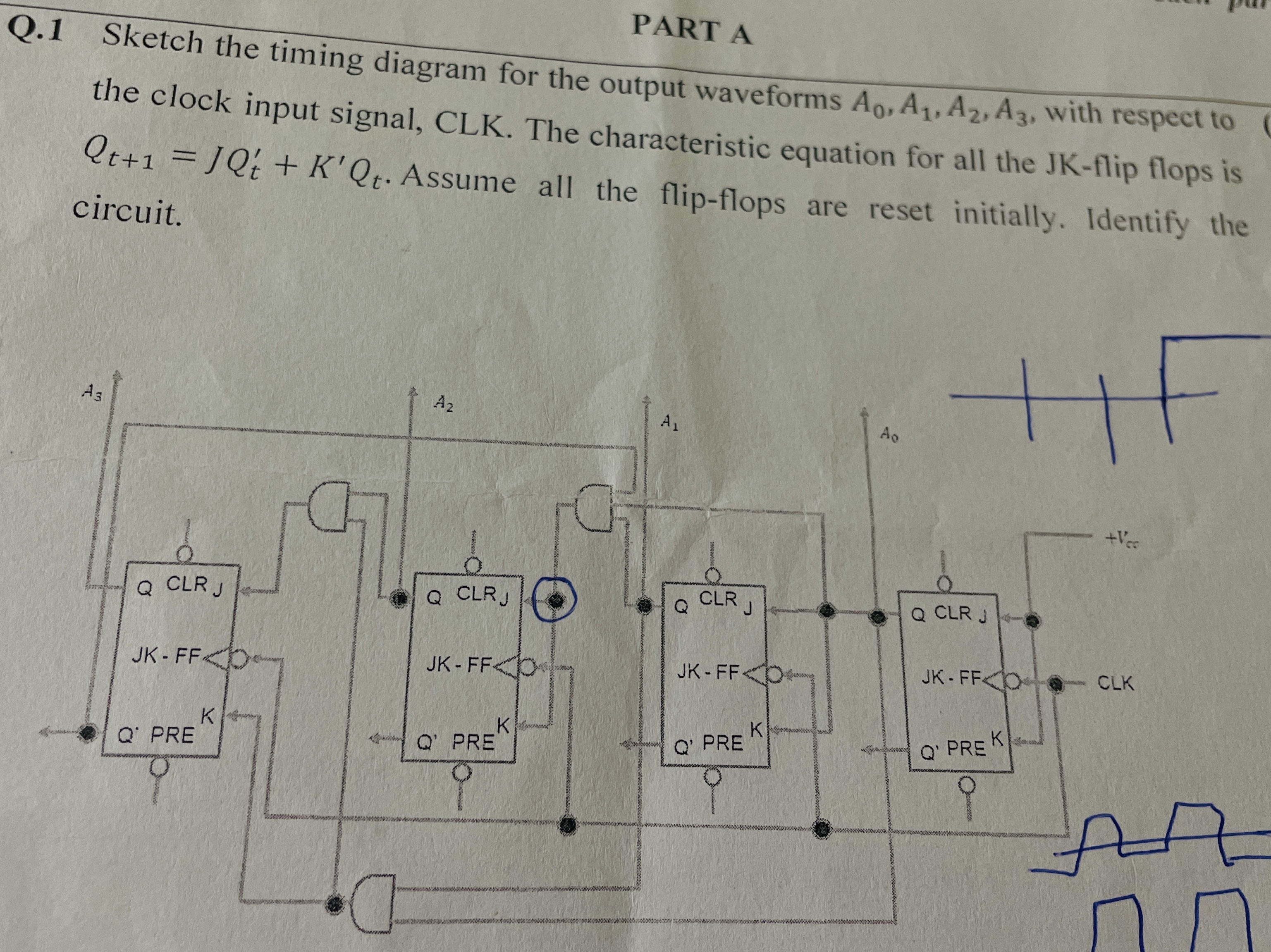 Solved PART AQ. 1 ﻿Sketch the timing diagram for the output | Chegg.com