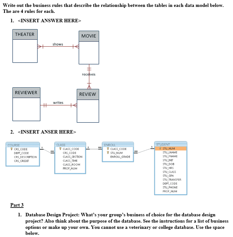Solved Write out the business rules that describe the | Chegg.com