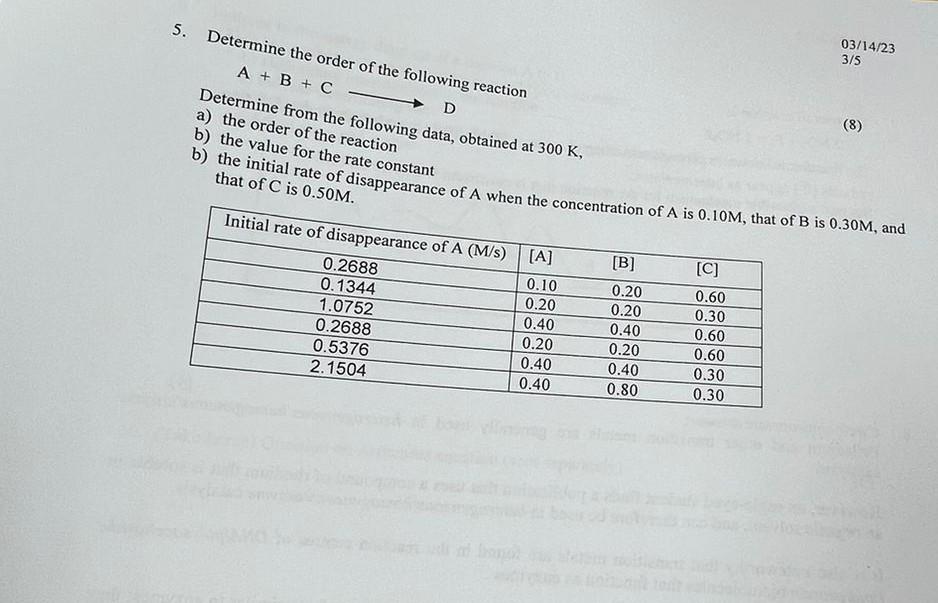 Solved 5. Determine the order of the following reaction | Chegg.com