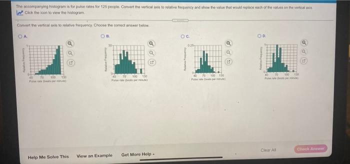 Solved The accompanying Histogram is for pulse rates for 125 | Chegg.com