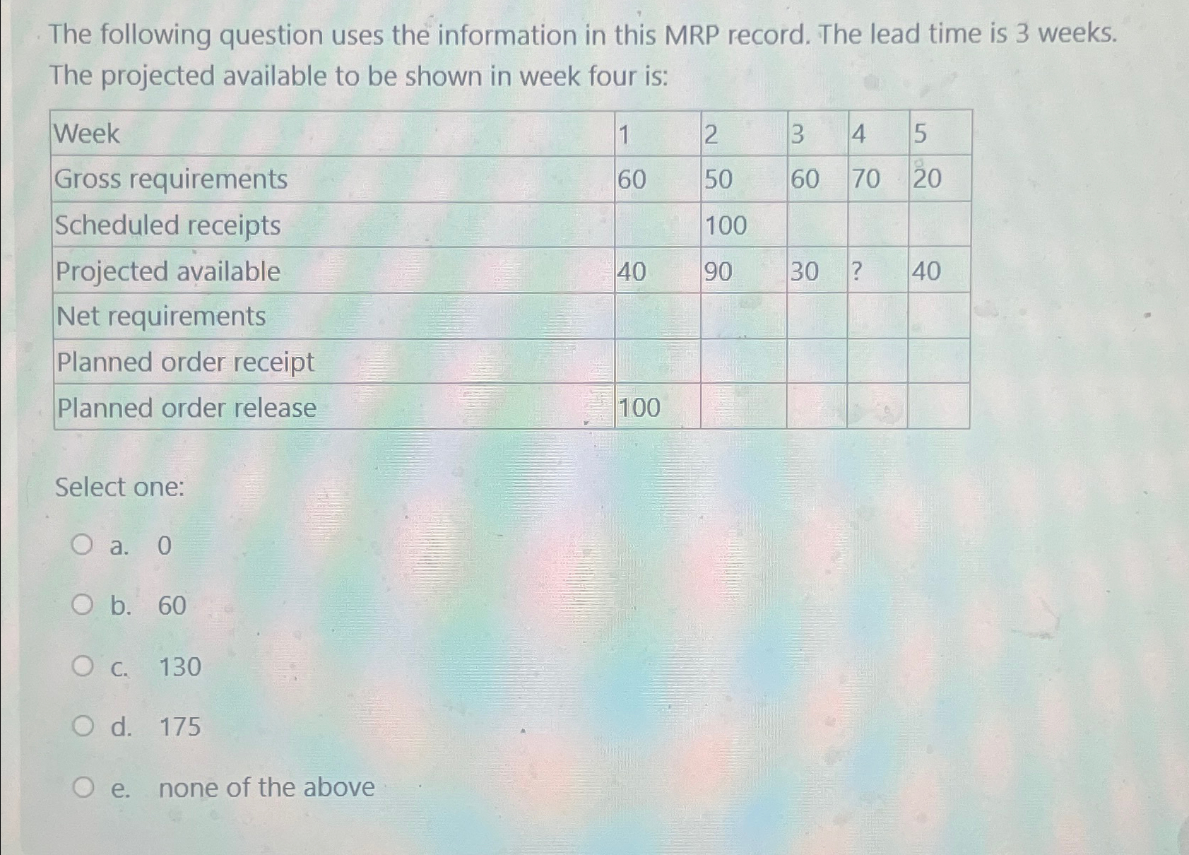 Solved The following question uses the information in this | Chegg.com