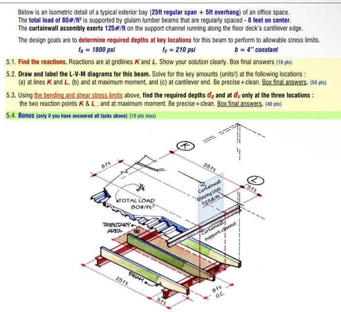 Solved Below is an isometric detail of a typical exterior | Chegg.com