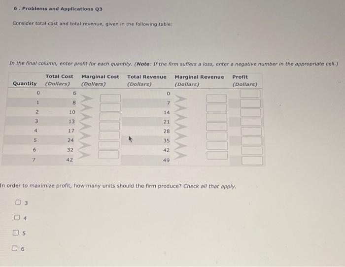 Solved 6. Problems and Applications Q3 Consider total cost | Chegg.com