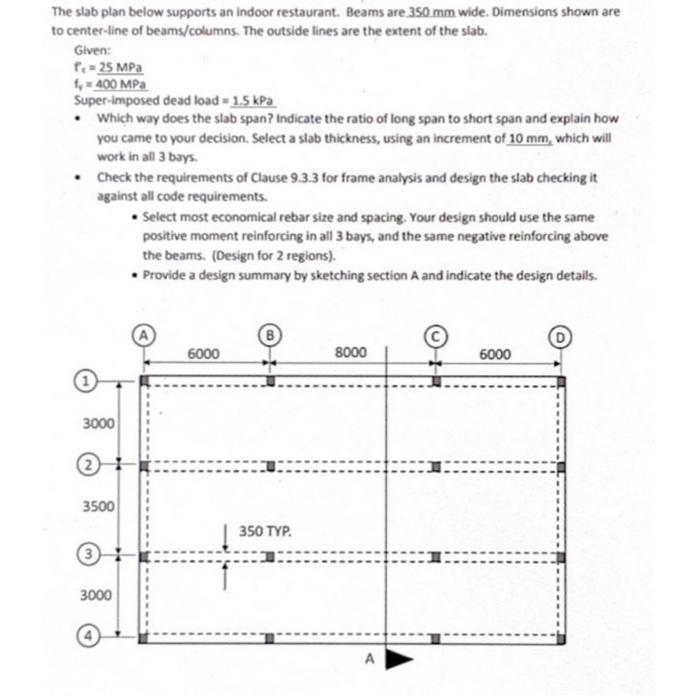 The slab plan below supports an indoor restaurant. | Chegg.com