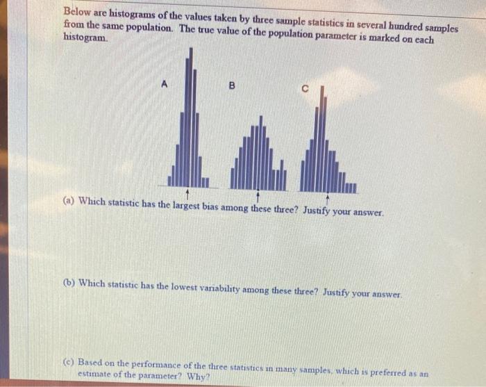 Solved Below are histograms of the values taken by three | Chegg.com