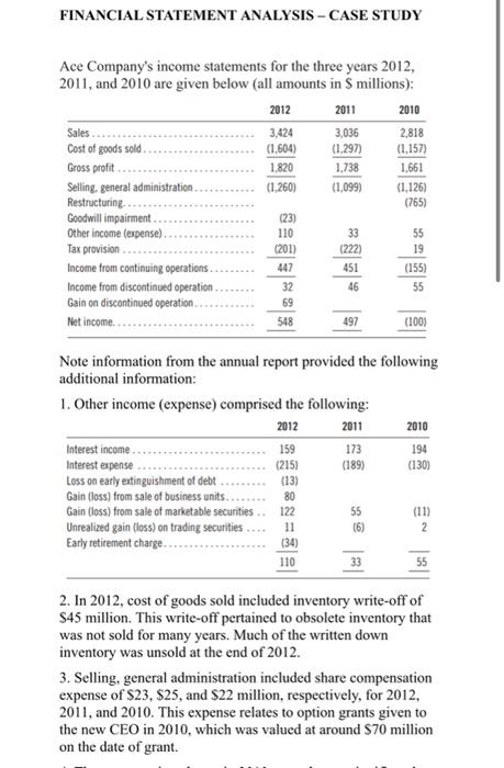 Solved FINANCIAL STATEMENT ANALYSIS - CASE STUDY Ace | Chegg.com