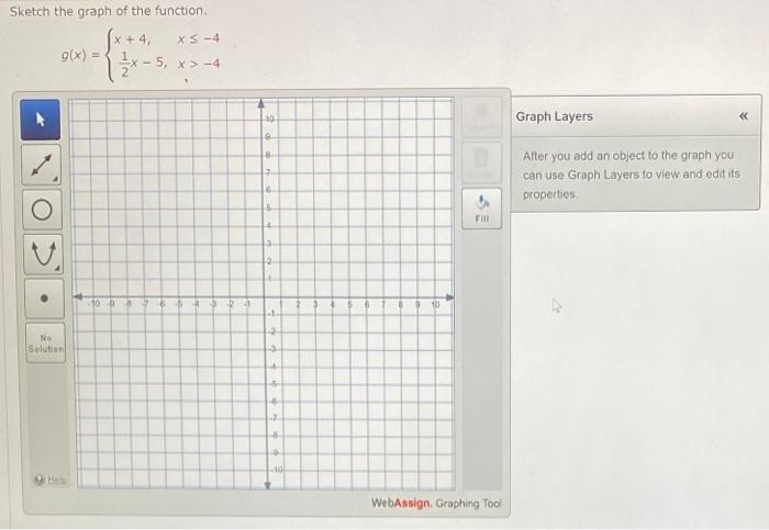 Solved Sketch the graph of the function. | Chegg.com