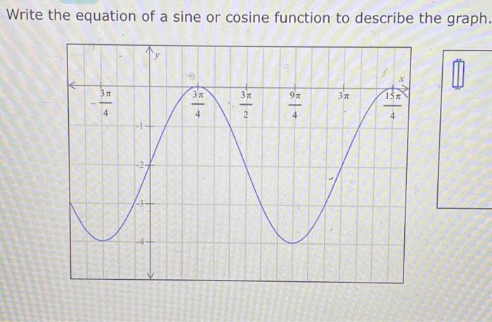 Solved Write the equation of a sine or cosine function to | Chegg.com