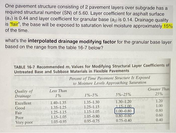 Solved One pavement structure consisting of 2 pavement | Chegg.com