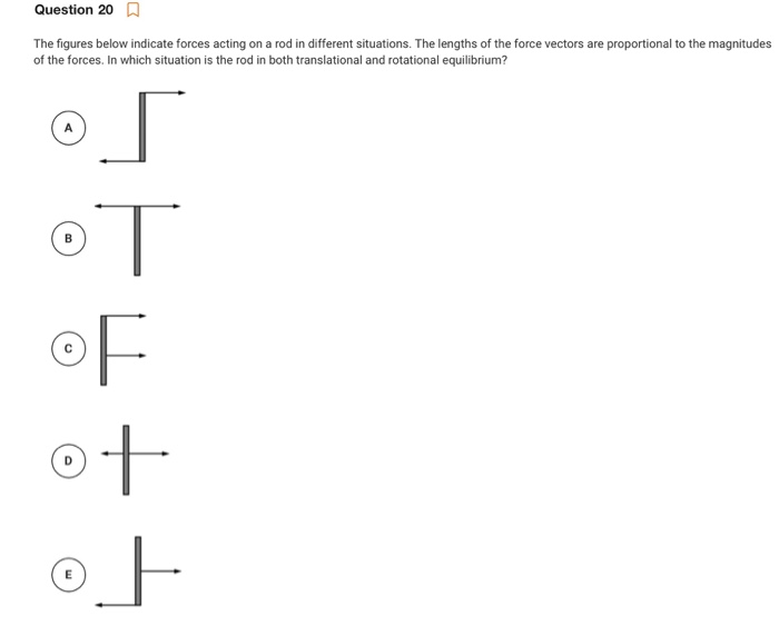Solved The figures below indicate forces acting on a rod in | Chegg.com