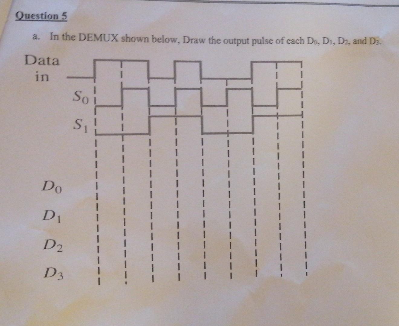 Solved a. In the DEMUX shown below. Draw the nutnut nulse nf | Chegg.com
