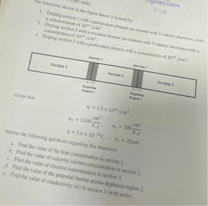 Solved 1. Doping section in the figure below is formed by: a | Chegg.com