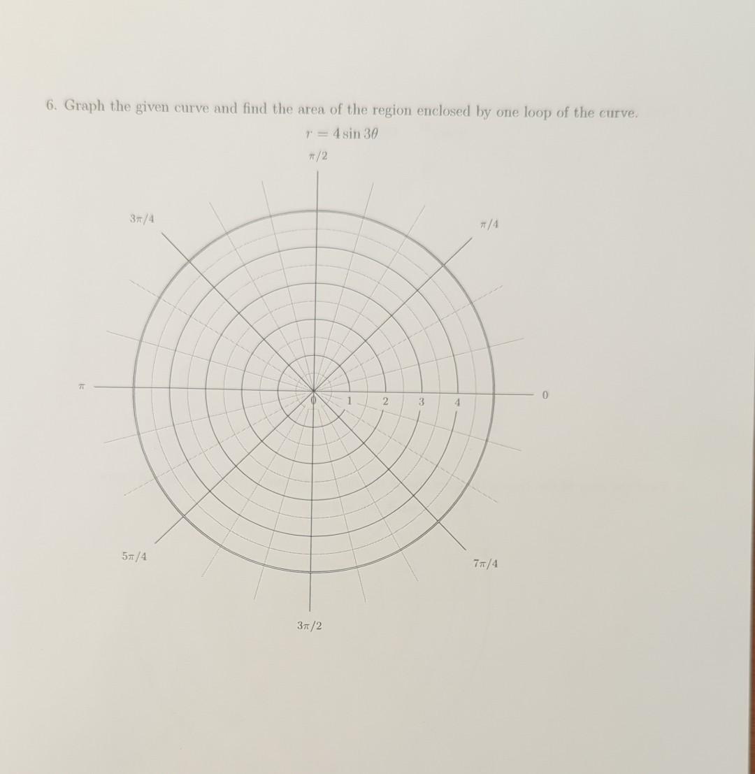 Solved 6. Graph the given curve and find the area of the | Chegg.com