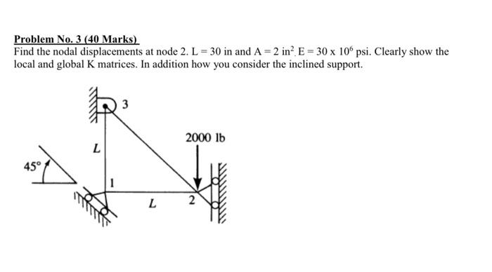 Solved Problem No. 3 (40 Marks) Find the nodal displacements | Chegg.com