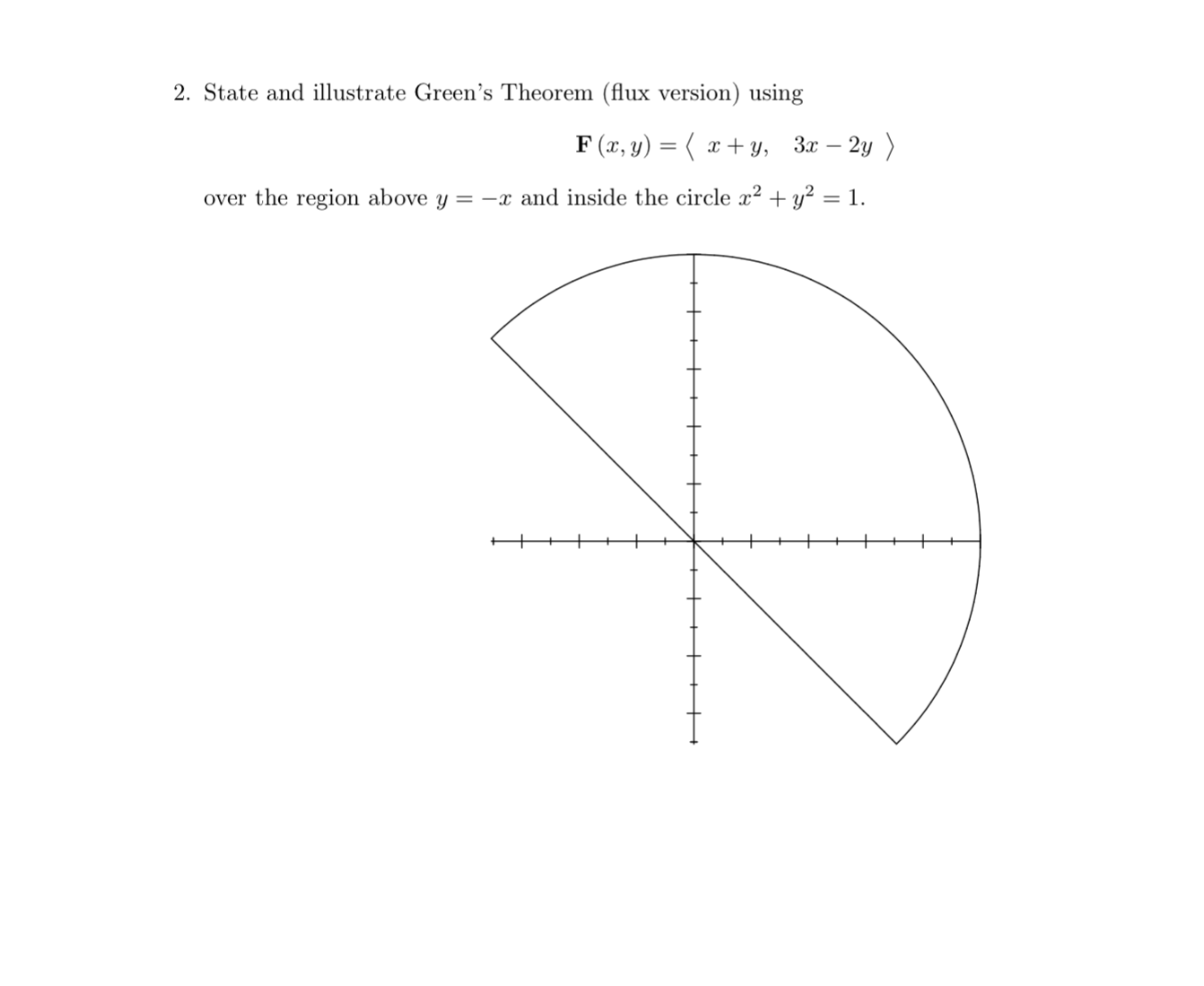 Solved State and illustrate Green's Theorem (flux version) | Chegg.com