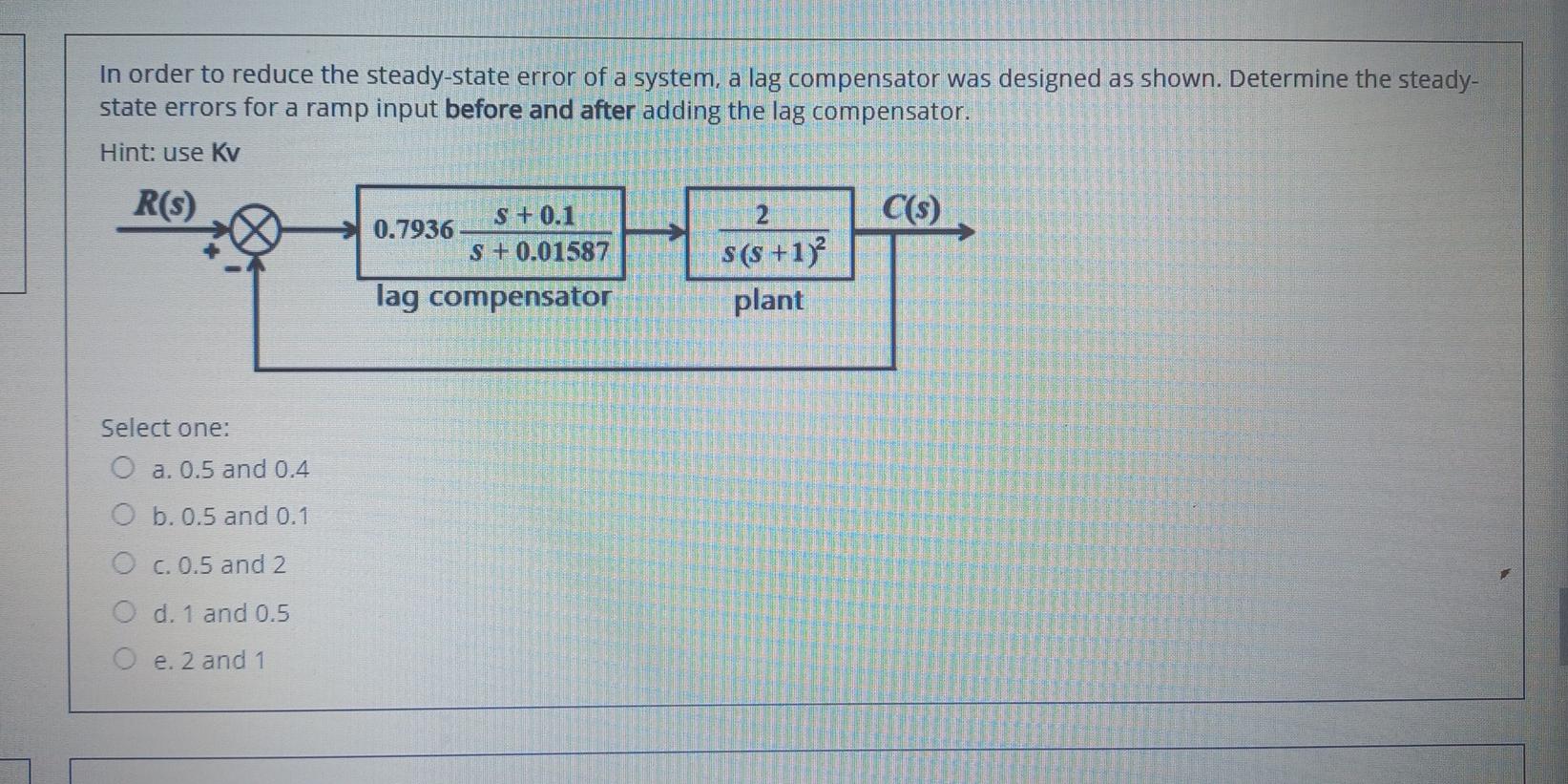 Solved In order to reduce the steady-state error of a | Chegg.com