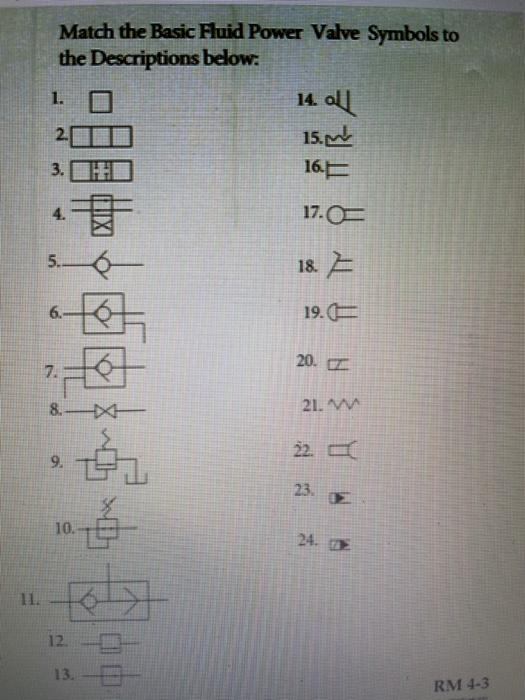 Solved Match the Basic Fluid Power Valve Symbols to the | Chegg.com
