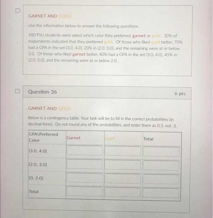 Solved GARNET AND Use the information below to answer the | Chegg.com