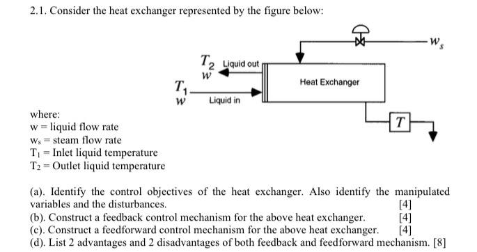 Solved 2.1. Consider the heat exchanger represented by the | Chegg.com
