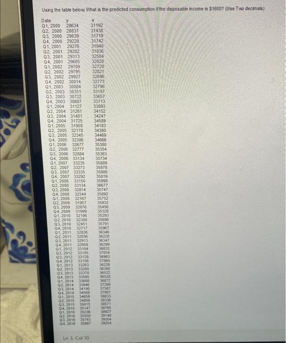 Solved using the table on the picture. What s the predicted | Chegg.com