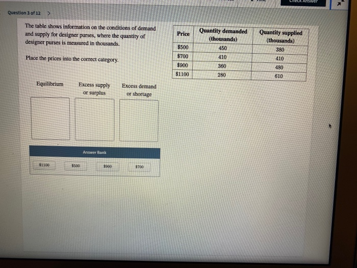 Solved Question 3 of 12 > ITT The table shows information on | Chegg.com