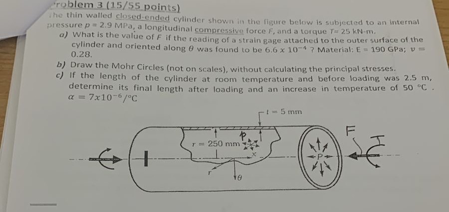Solved roblem 3 ( 1555 ﻿points)he thin walled closed-ended | Chegg.com