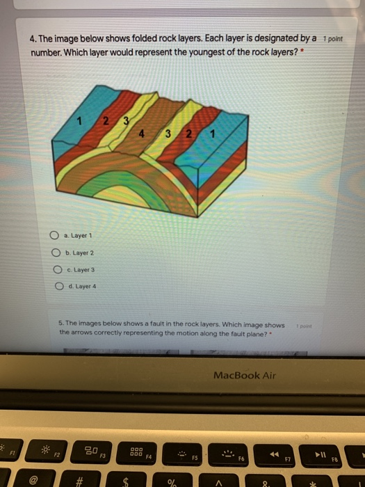 Solved 3. What type of geologic structure is depicted in the | Chegg.com