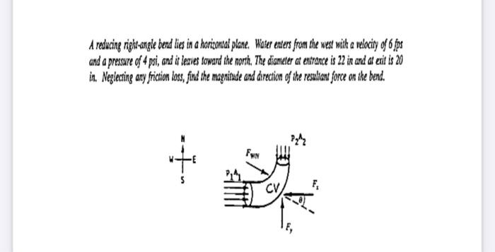 Solved A reducing right-angle bend lies in a horizontal | Chegg.com