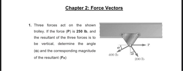 Solved Chapter 2: Force Vectors 1. Three forces act on the | Chegg.com