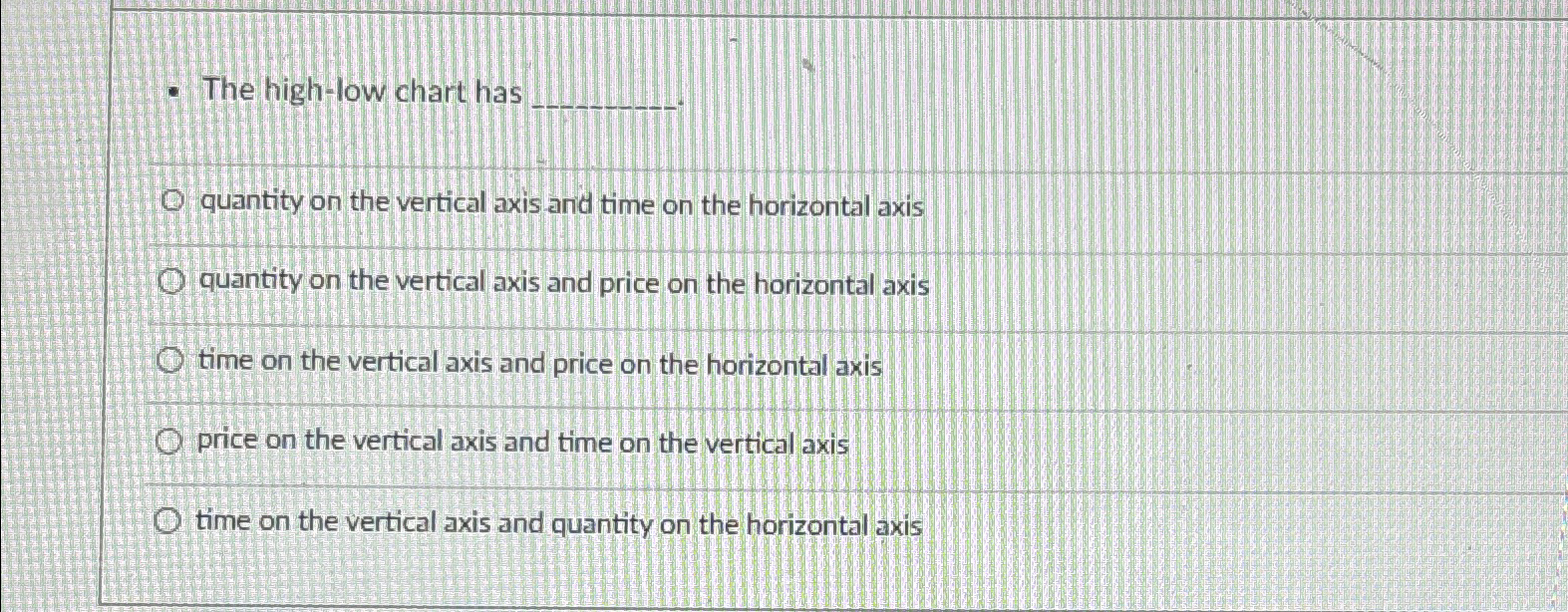 Solved The high-low chart has q,quantity on the vertical | Chegg.com