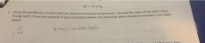 Solved ΔG=−RT Tin Kea 7. Using the equilibrium constant | Chegg.com