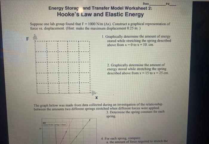 Solved Date Pd Energy Storag and Transfer Model Worksheet 2: | Chegg.com
