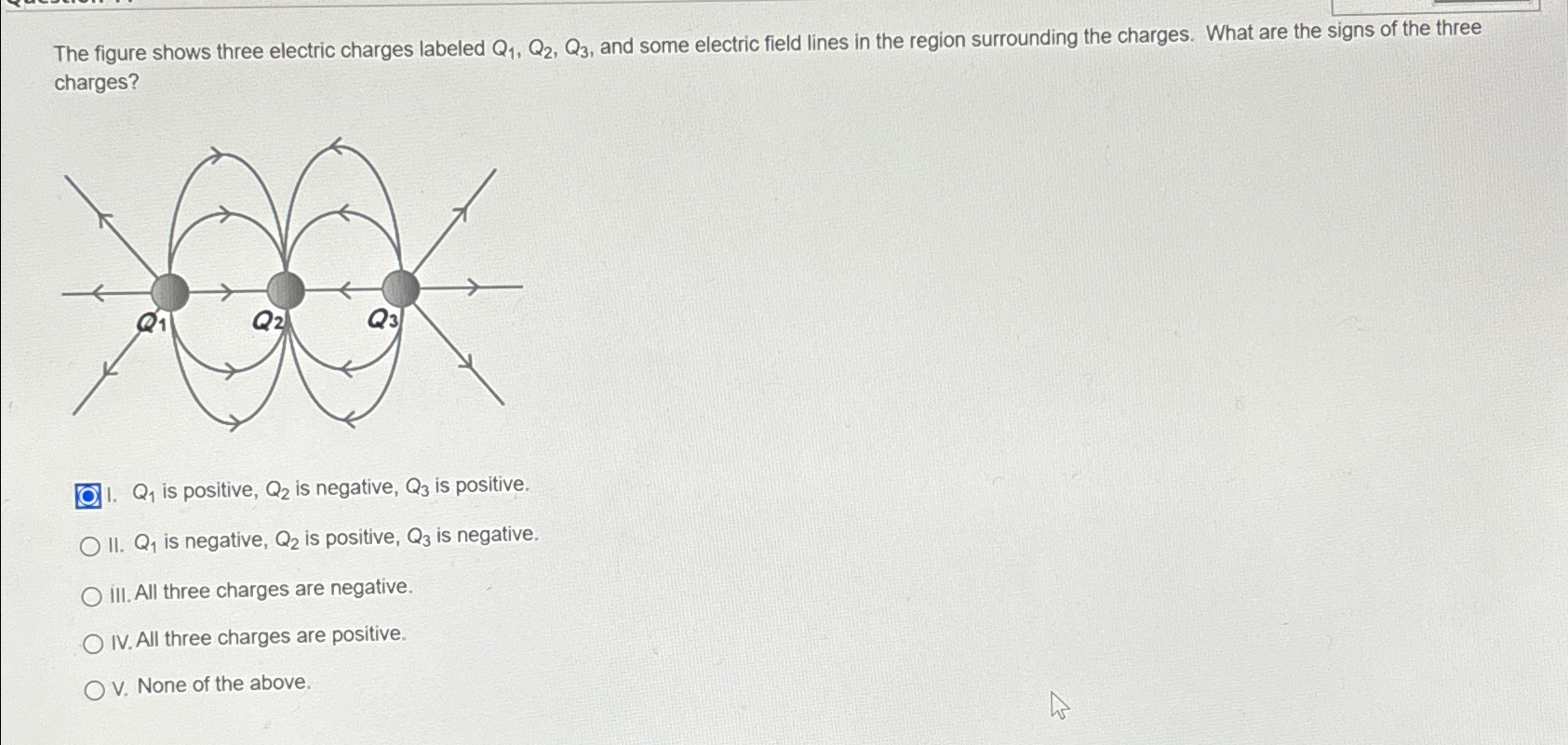 Solved The figure shows three electric charges labeled | Chegg.com