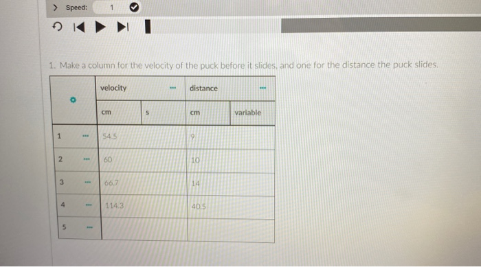 Solved How can I linearize my graph? What column would I | Chegg.com
