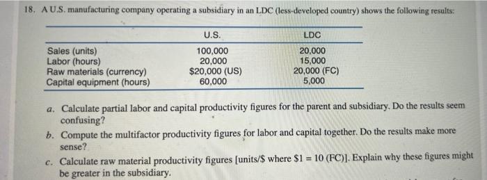 Solved 18. A U.S. manufacturing company operating a | Chegg.com