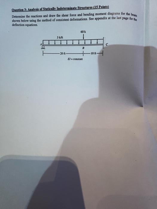 Solved Question 3: Analysis of Statically Indeterminate | Chegg.com