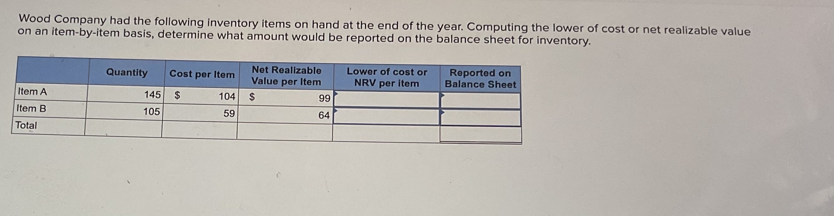 Solved Wood Company had the following inventory items on | Chegg.com