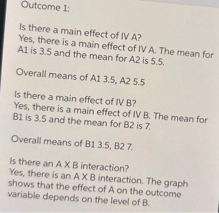 Solved Outcome! Gwaph the results: \begin{tabular}{l|l|l|} | Chegg.com