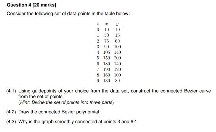 Solved Question 4 [20 ﻿marks]Consider the following set of | Chegg.com