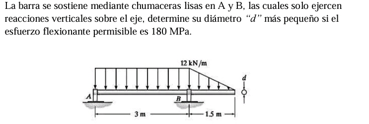 Solved La barra se sostiene mediante chumaceras lisas en A y | Chegg.com