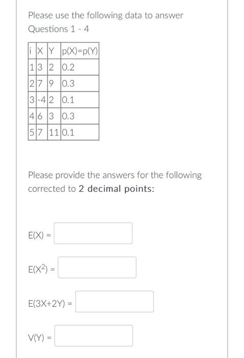 Solved Please use the following data to answer Questions 1-4 | Chegg.com