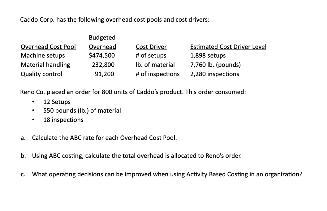 Solved Caddo Corp. has the following overhead cost pools and | Chegg.com