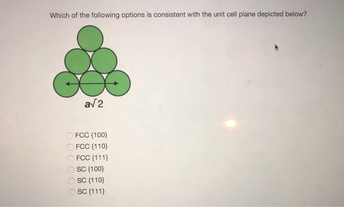 Solved Which of the following options is consistent with the | Chegg.com