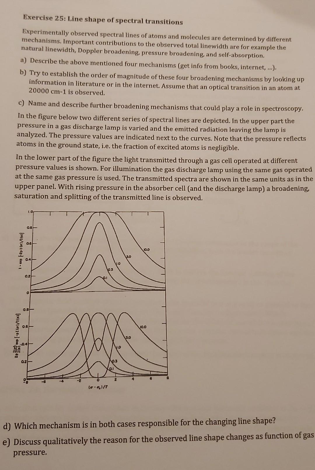 Solved Exercise 25: Line shape of spectral transitions | Chegg.com
