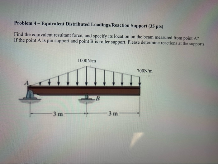Solved Problem 4 - Equivalent Distributed Loadings/Reaction | Chegg.com