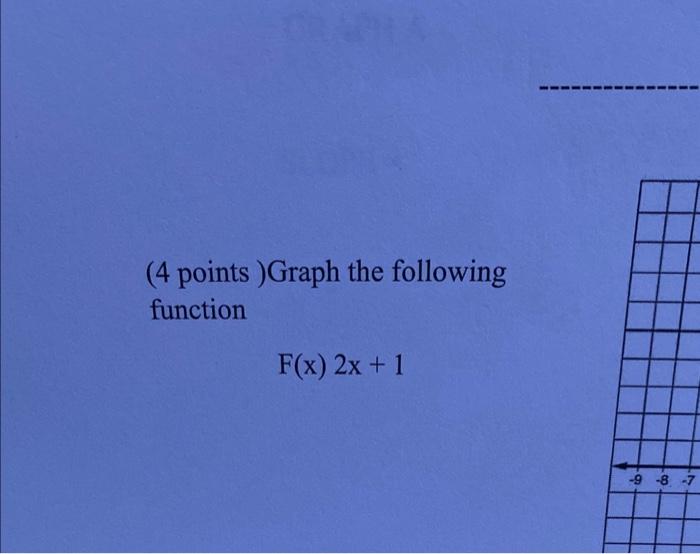 Solved 4 Points Graph The Following Function F X 2x 1