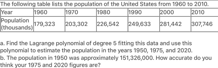 Solved please dont use any program while solving it, but if | Chegg.com