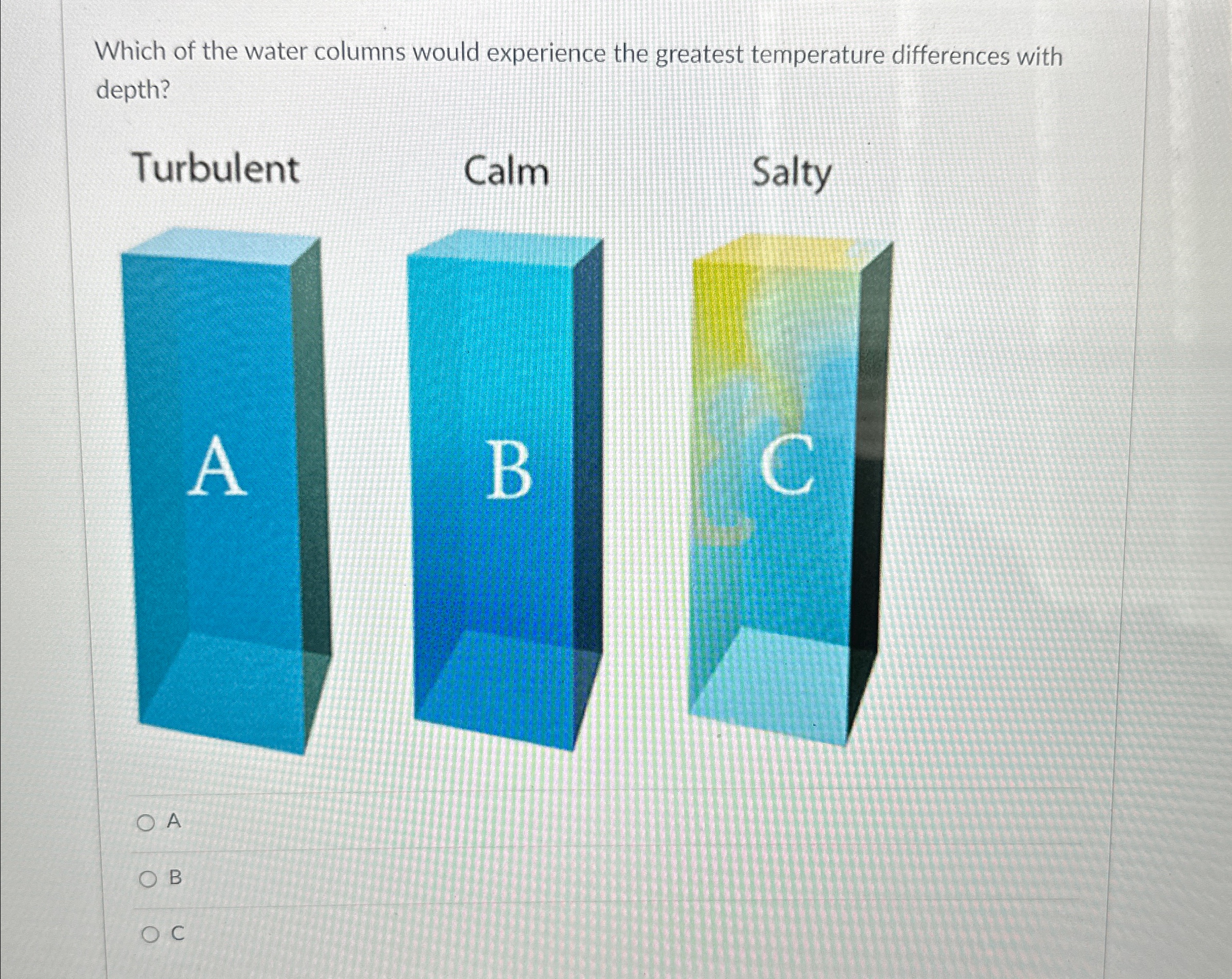 Solved Which of the water columns would experience the | Chegg.com