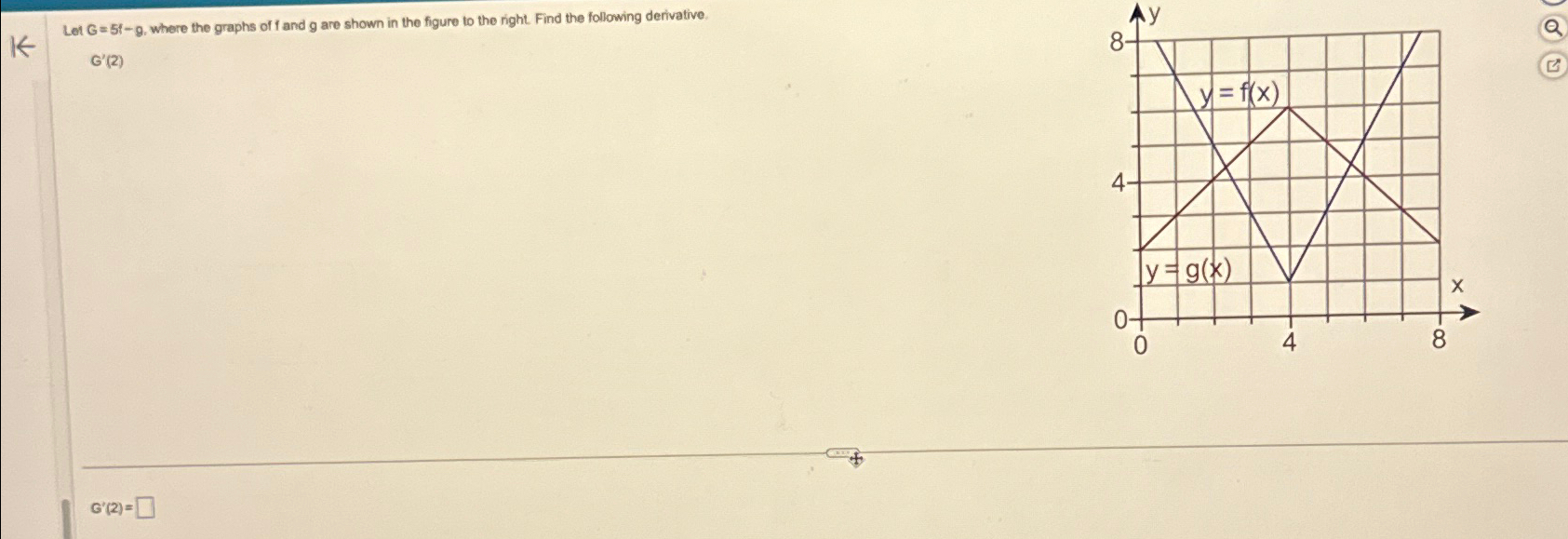 Solved Let G=5f-g, ﻿where the graphs of f ﻿and g ﻿are shown | Chegg.com