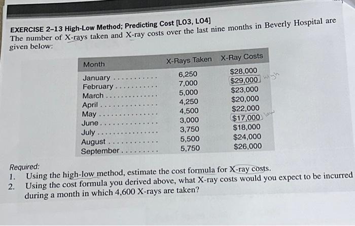 Solved EXERCISE 2-13 High-Low Method; Predicting Cost [LO3, | Chegg.com
